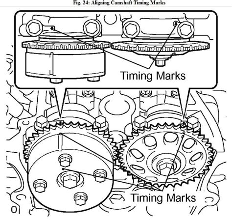 2az Engine Timing Marks Toyota Tarago 2001 Justanswer
