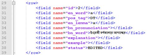 GitHub MinhasKamal BengaliDictionary A Large Collection Of Bengali