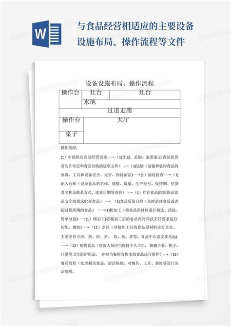 与食品经营相适应的主要设备设施布局操作流程等文件Word模板下载 编号lgyrxdaj 熊猫办公