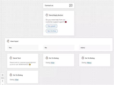 Free Chatbot Templates Ready To Launch In Minutes Infobip