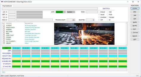 Scheduling Production Dashboard