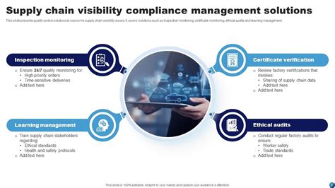 Supply Chain Visibility Powerpoint Ppt Template Bundles PPT Presentation