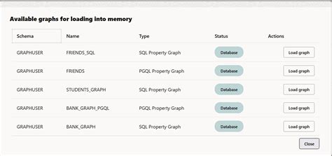 Using The Graph Visualization Application