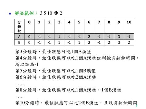 10465 Homer Simpson ★★★ 題組：problem Set Archive With Online Judge