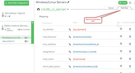Zabbix Servicenow Integration Step By Step Guide