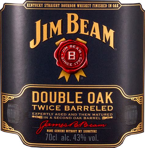 Jim Beam Double Oak отзывы и оценка