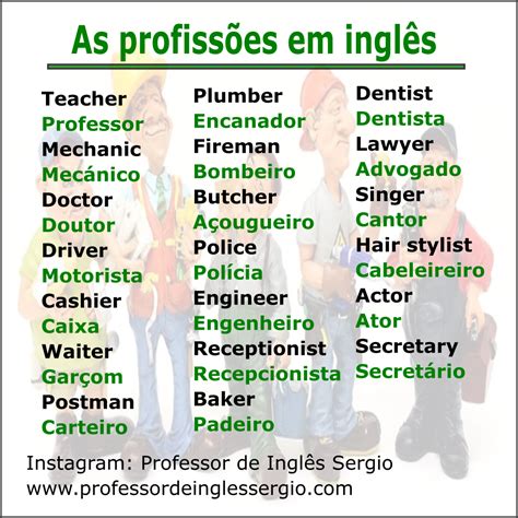 As Profissões Em Inglês Profissoes Em Ingles Aprender Inglês