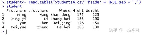 R语言数据的导入一read table 知乎