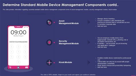 Determine Standard Mobile Device Management Enterprise Mobile Security For On Device Ppt Sample