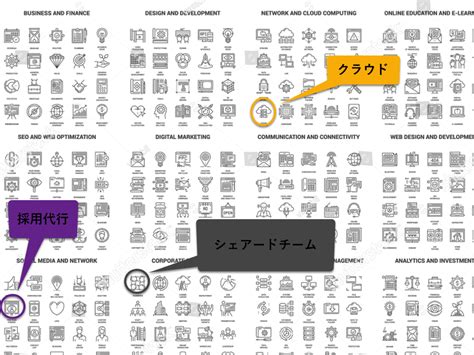 サービスアイコンの入れ替え3 Issue 473 andaze WebCorporate GitHub