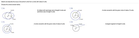 Solved Sketch And Describe The Locus Of All Points Units Chegg