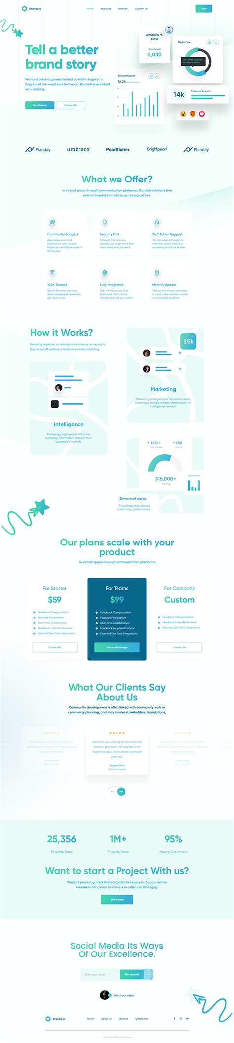 SaaS Landing Page UI Design Behance