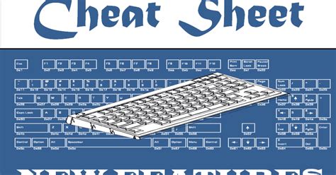Windows Keyboard Shortcuts Tricks And Tips Windows 10 Keyboard