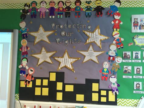 Our Class Is Happy When Classroom Display Photo Artofit