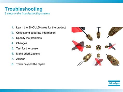 Theory Off Troubleshooting Method For Techniciansppt Ppt