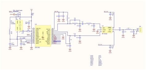Communication Between 2 Lora Sx1262 Modules General Guidance