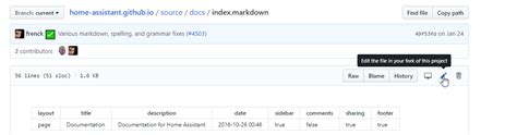 Entityregistryagain Configuration Home Assistant Community