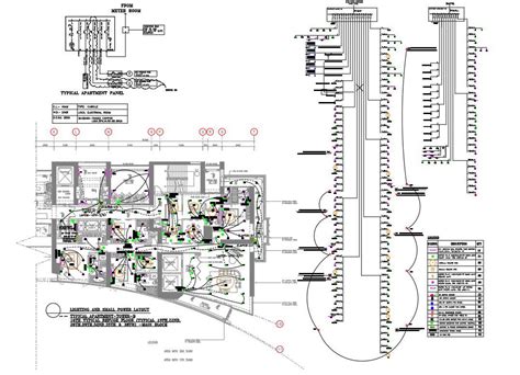 Typical Apartment Electrical Layout Plan And Power Panel Diagram