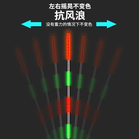 老刀高灵敏重力感应夜光漂日夜两用夜钓漂无倒影咬钩变色漂电子漂虎窝淘