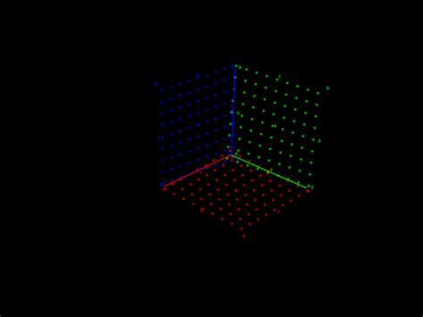 Computer Vision Is It Possible To Compute Projective Transformation From Correspondences