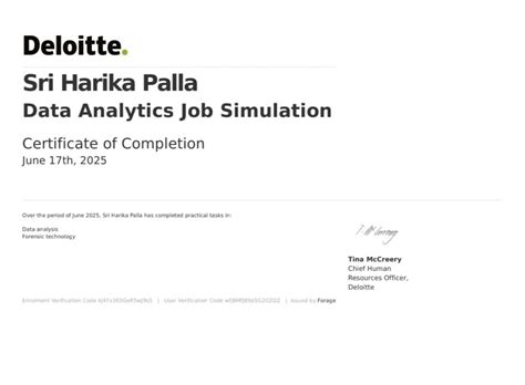🎓 Excited To Share That Ive Successfully Completed The Data Analytics