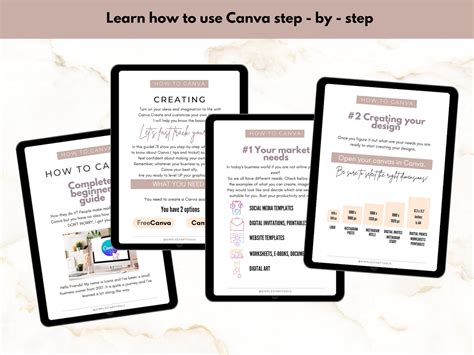 How To Use Canva Beginner Basic Guide Marketing Small Business Canva