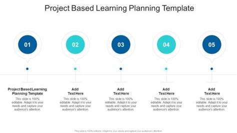 Project Based Learning Planning Template Powerpoint Presentation And Slides Ppt Example Slideteam