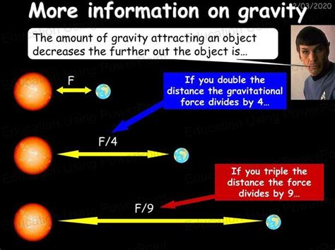 Edexcel Unit 5 Physics From Creation To Collapse Education Using