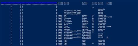 Sql Server Show Null Values In Result Table When Sql Query Is
