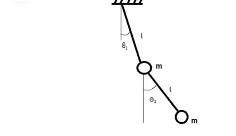 Solved Derive The Differential Equation Of Motion Of The