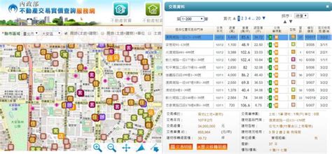 內政部修法 實價登錄將完整揭露門牌地號 地產天下 自由電子報