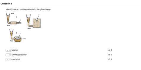 Solved Question 3 Identify Correct Casting Defects In The