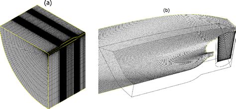 figure 1 from verification and validation of cfd based form factors as