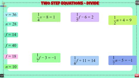 Two Step Equations Divide Coirle