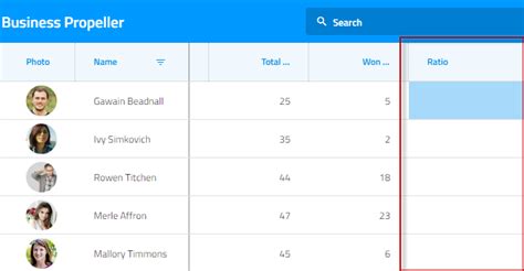 When Dynamically Created The Igx Linear Bar Is Not Applying Its Values When There Is Animation