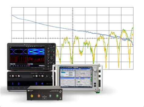 Serial Data Links Simplifying Receiver Calibration And Test Of Gb S Serial Data Links PSI