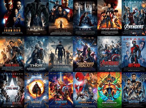 Mcu（マーベル・シネマティック・ユニバース）フェーズを見やすくリスト化！今後予定されている未タイトル映画も追加！ ラクーンこみっくす