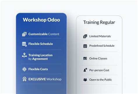 Odoo Workshop Arkana Solusi Digital