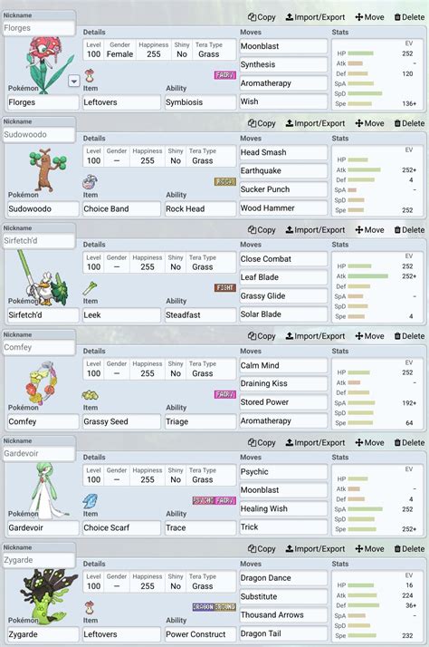 Need Some Advice For My Mono Grass Team Rstunfisk