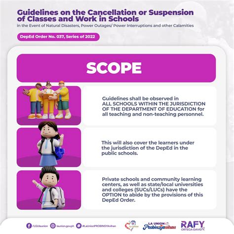 Guidelines On The Cancellation Or Suspension Of Classes And Work In