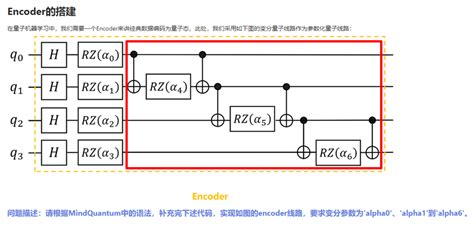参赛攻略 2023 mindspore量子计算黑客松全国大赛 热身赛通关秘籍 黑客松大赛 csdn博客
