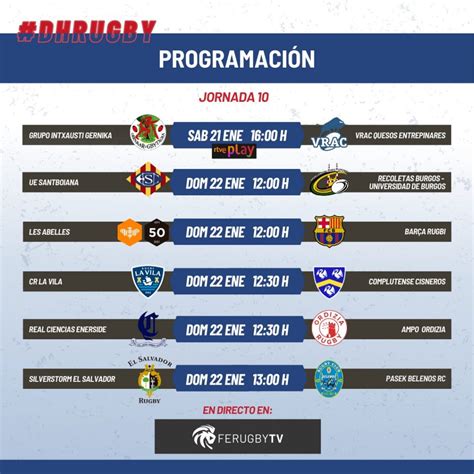 La UE Santboiana y el tren de arriba así viene la jornada de División