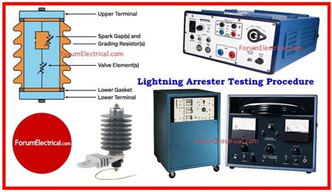 Lightning Arrester Testing Procedure