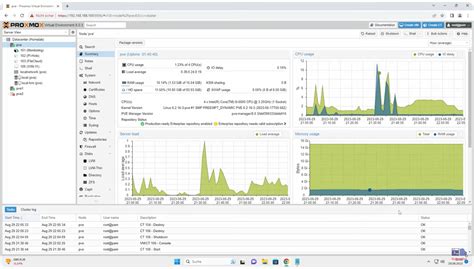 Docker Auf Proxmox Installieren Und Mit Portainer Verwalten IT