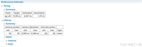 Zynq7045之yolo部署——fpga Zynq Soc实战笔记1yolo Fpga Csdn博客