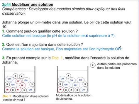 Smartprof Exercices Sur La Notion De PH
