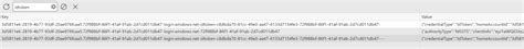 GetActiveAccount Failed With ClientAuthError Multiple Matching Tokens The Cache Contains