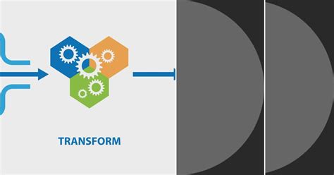List Data Enginnering Curated By Vijay Medium