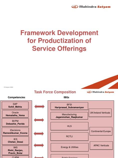 Framework Development For Productization Of Service Offerings Pdf