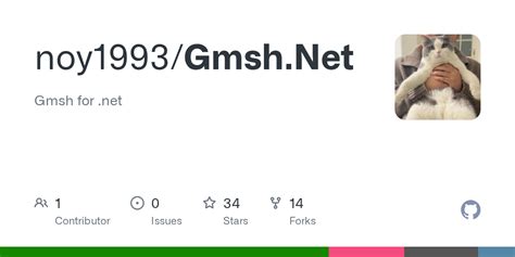 Github Noy1993gmshnet Gmsh For Net